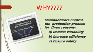 Types of Process control system | PPTX