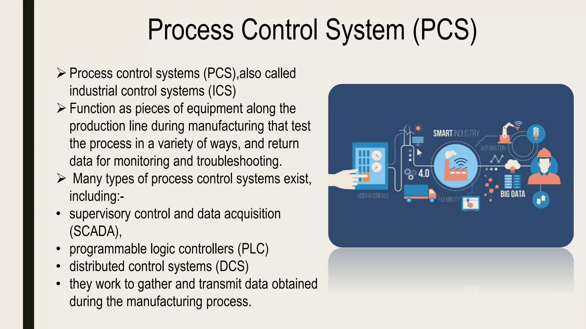 Process control System.pptx