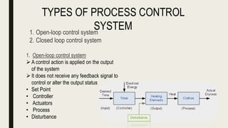 Process control System.pptx