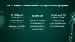 Understanding Process Control Systems: The Backbone of Modern Manufacturing | PPTX