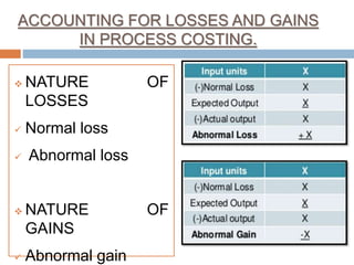 Process costing | PPTX