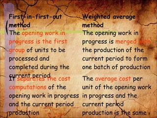 Process costing | PPT