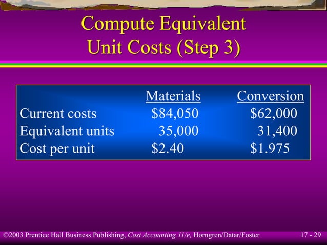 Process costing.ppt
