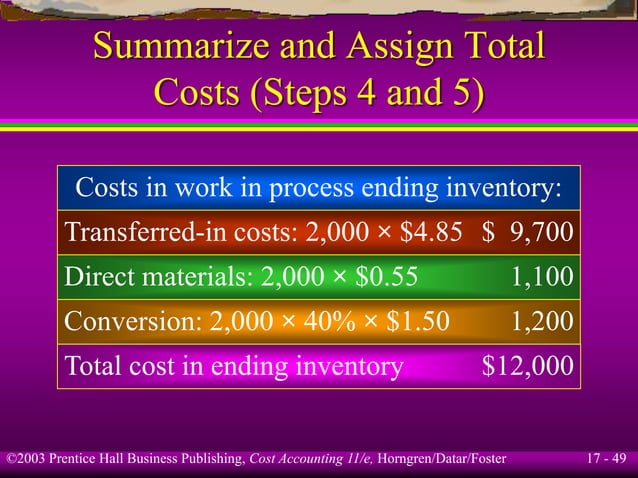Process costing.ppt