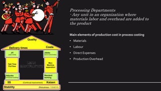 Process costing | PPTX