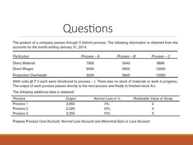 Process Costing (1).pptxfifo and lifo method | PPTX