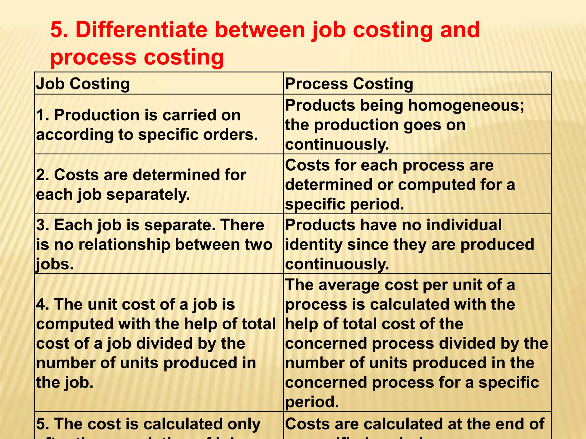 Process costing & accounting | PPTX