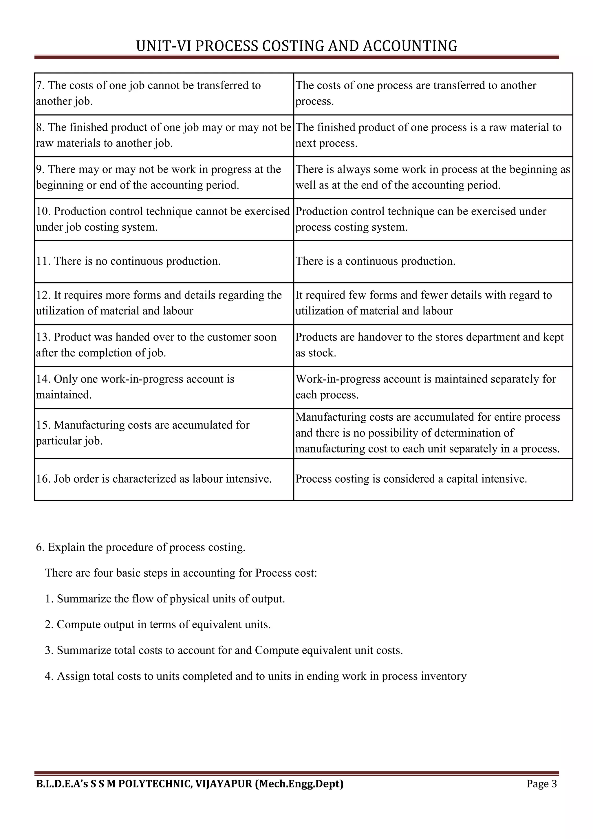 Process costing final | PDF