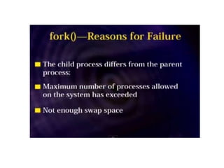 Process creation and termination In Operating System | PPTX