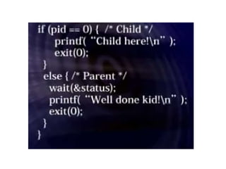 Process creation and termination In Operating System | PPTX