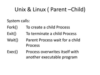 Process creation and termination In Operating System | PPTX