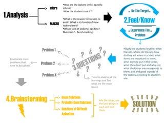 Process Creative Thinking | PPT