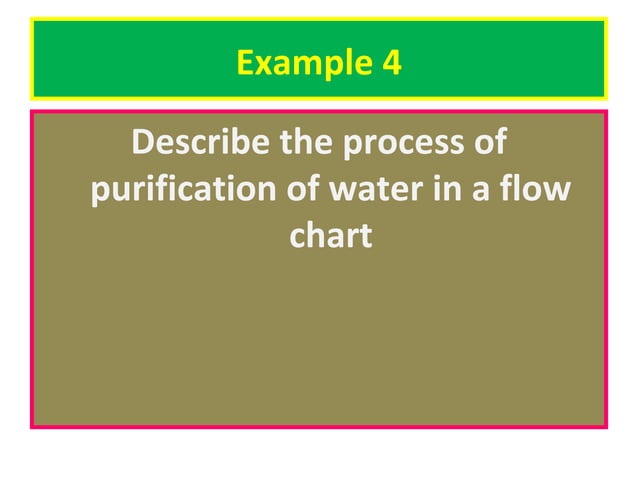 Process description | PPT