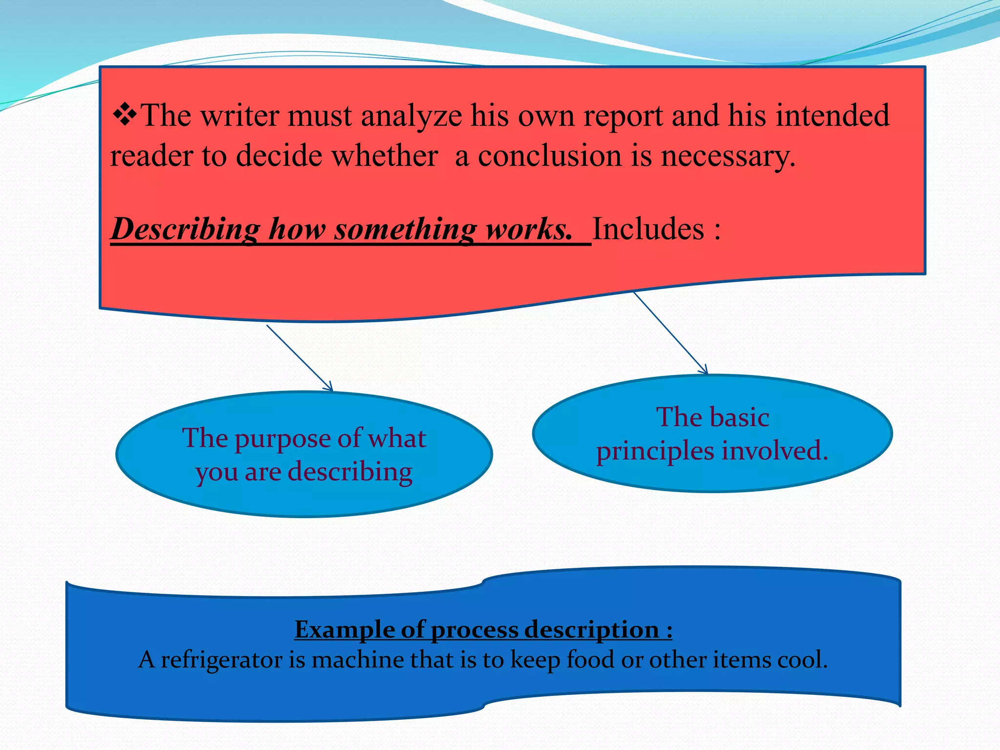 Process description | PPTX