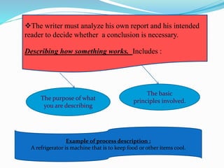 Process description | PPTX