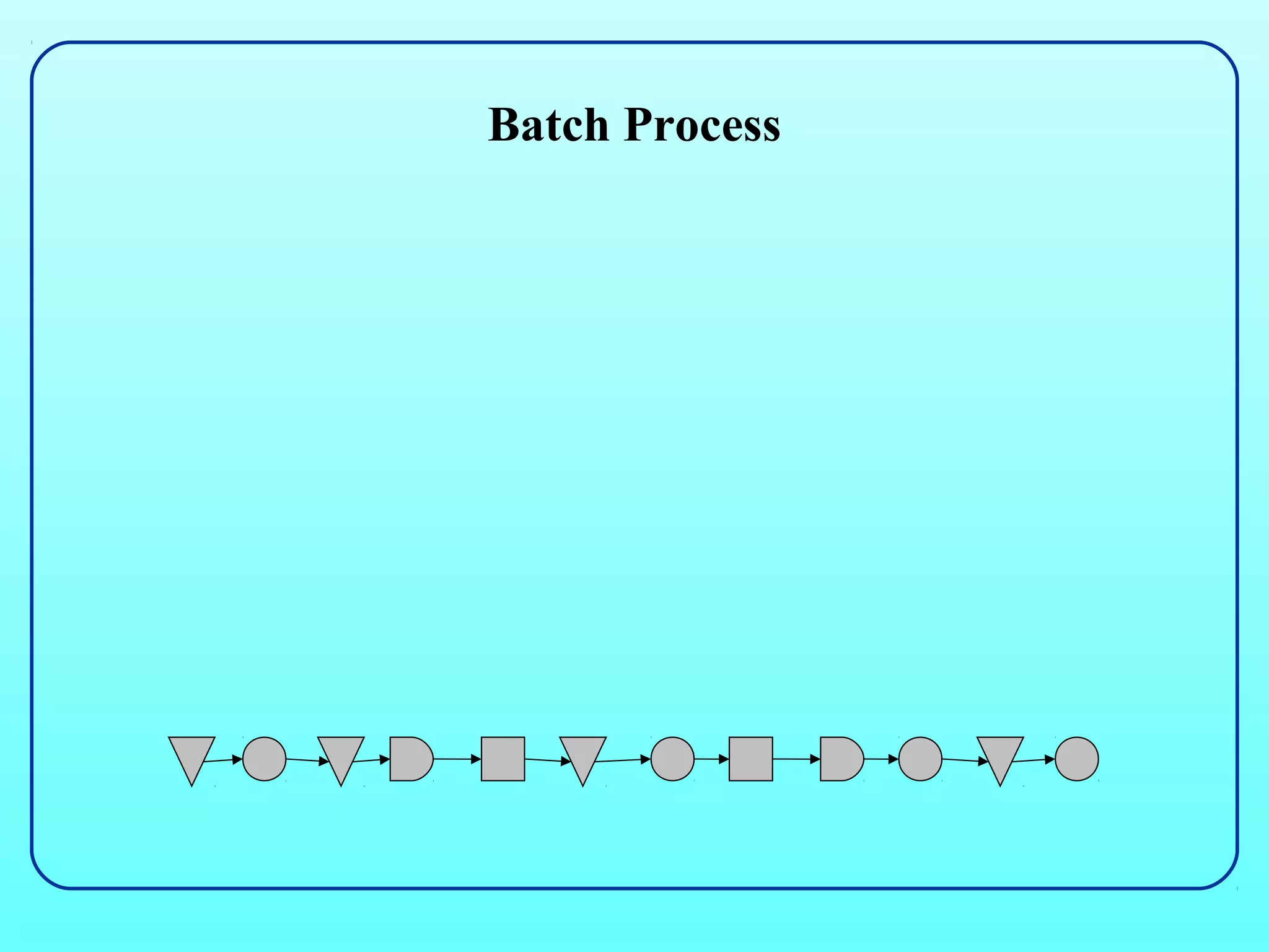 Process design | PPT