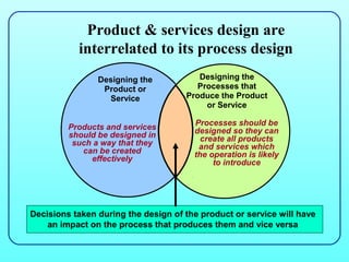 Process design | PPT