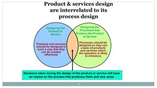 Process design | PPT