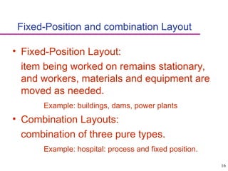 Process Design and Layouts of fundamental of apreations and managemant.ppt