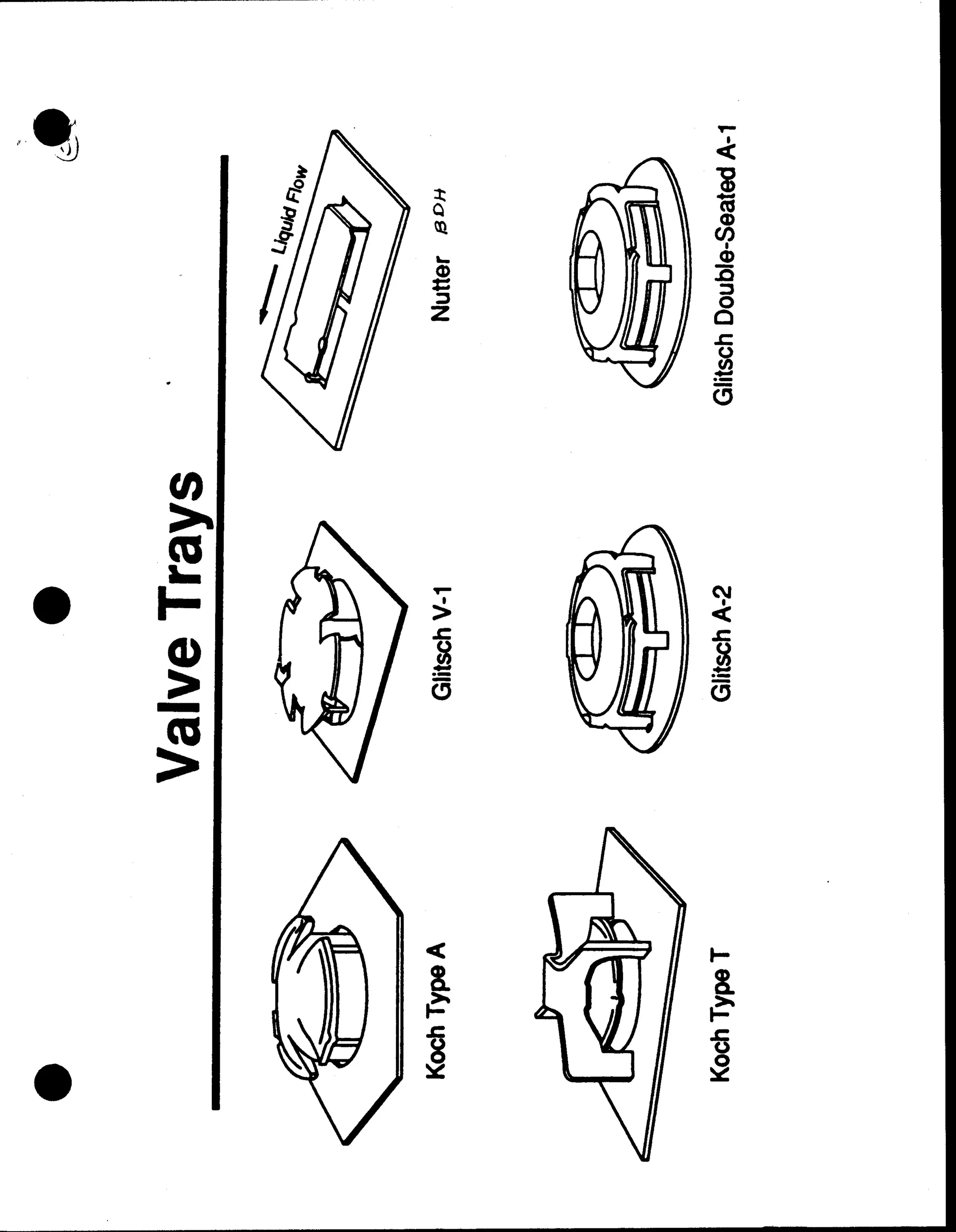 Process Design Course1.pdf