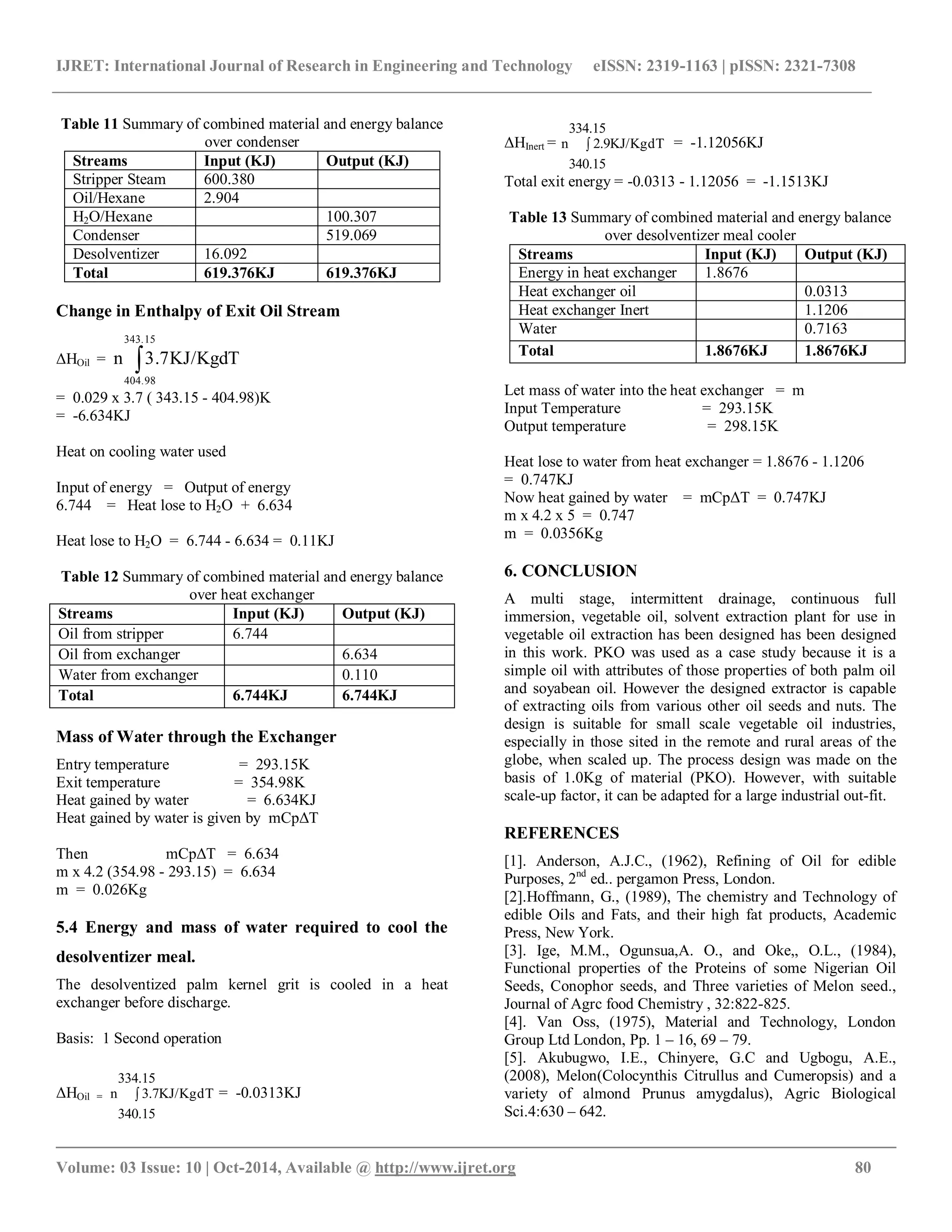 Process design features of a 5 tonnesday multi – stage, intermittent ...