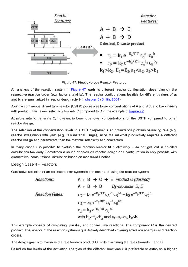 Process design synthesis, intensification, and integration of chemical ...
