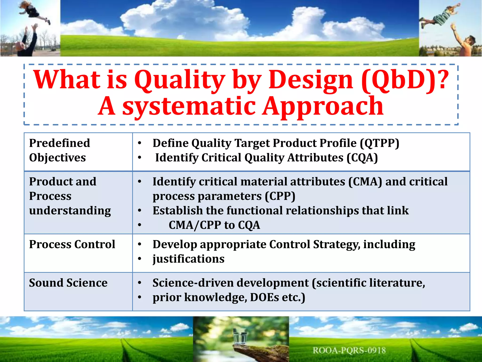Process design to process validation | PPTX