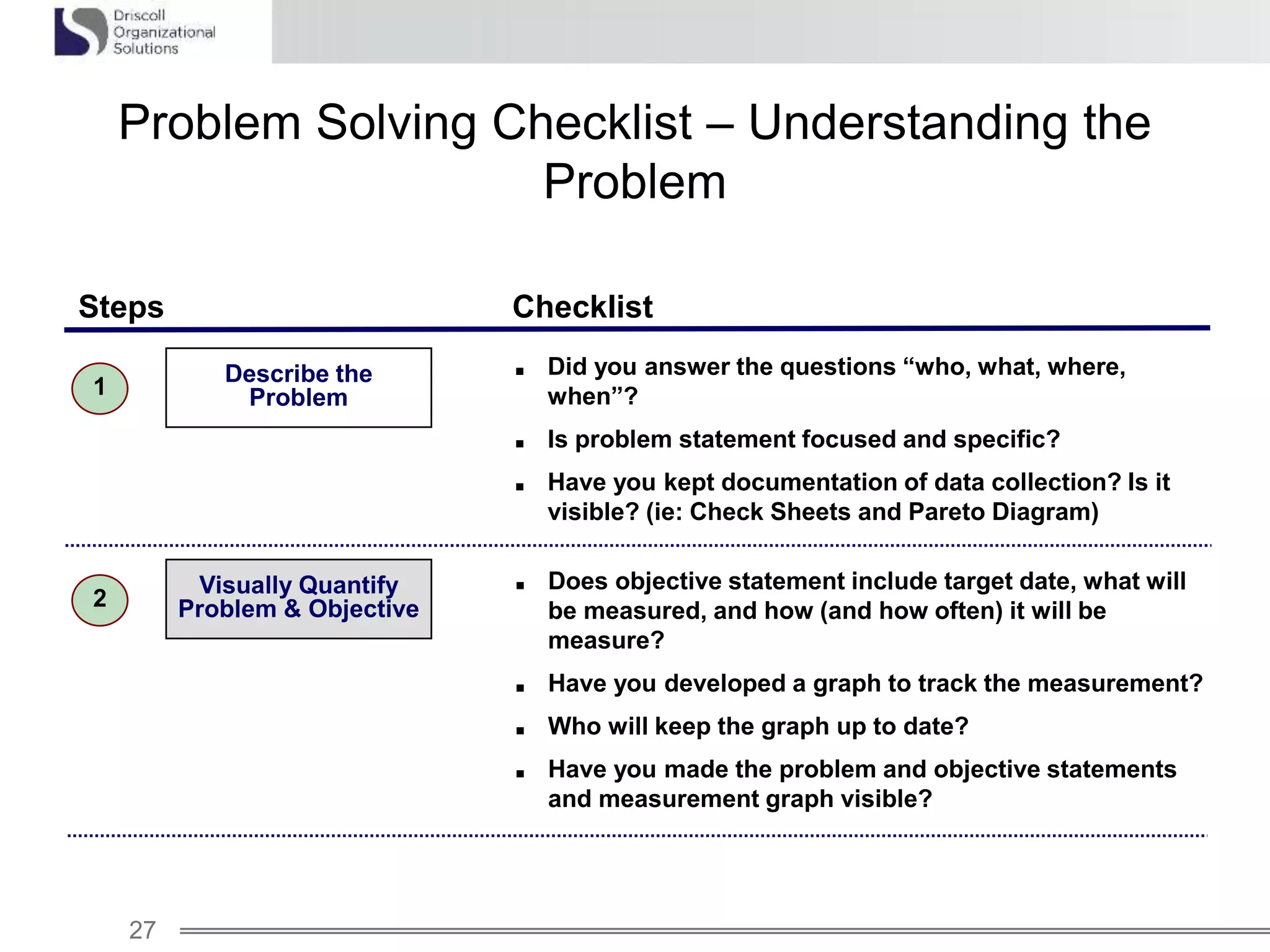 Process development and implementation | PPT | Free Download