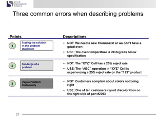 Process development and implementation | PPT