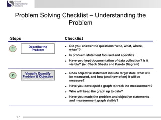 Process development and implementation | PPT