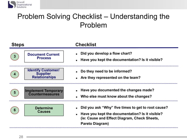 Process development and implementation | PPT