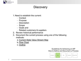 Process development and implementation | PPT | Free Download
