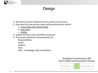 Process development and implementation | PPT