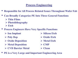 Process Development and Process Integration of Semiconductor Devices.ppt