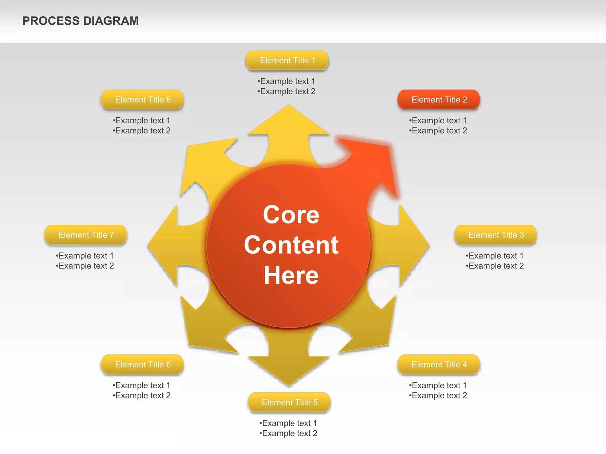 Wheel Process Diagrams (for PowerPoint and Google Slides) | PPTX