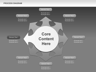 Wheel Process Diagrams (for PowerPoint and Google Slides) | PPTX