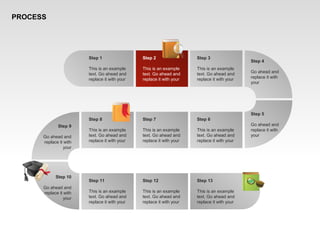Process Diagrams for PowerPoint | PPT