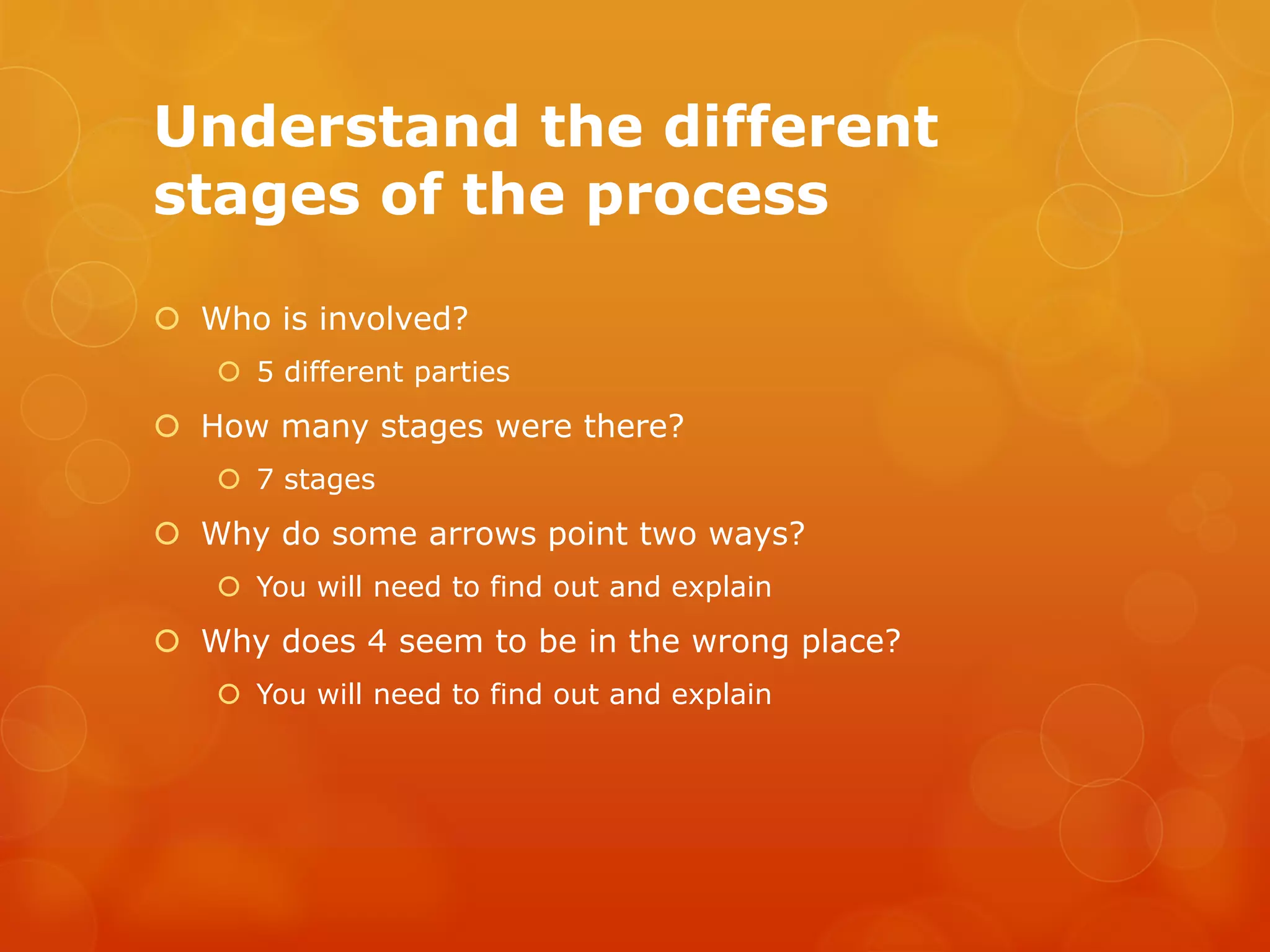 IELTS Writing Task 1 Process Diagrams | PPTX