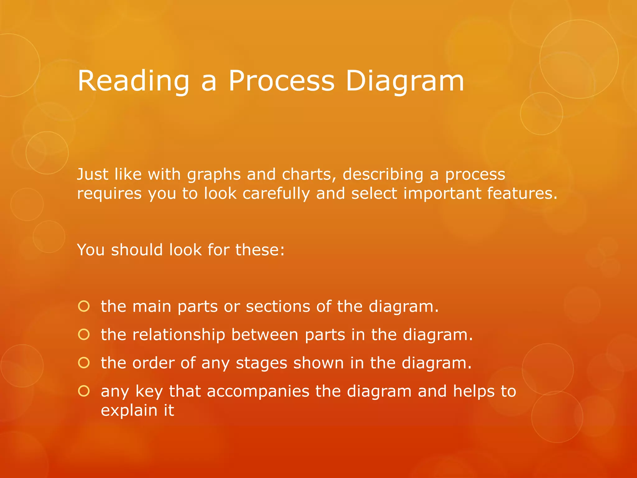 IELTS Writing Task 1 Process Diagrams | PPTX