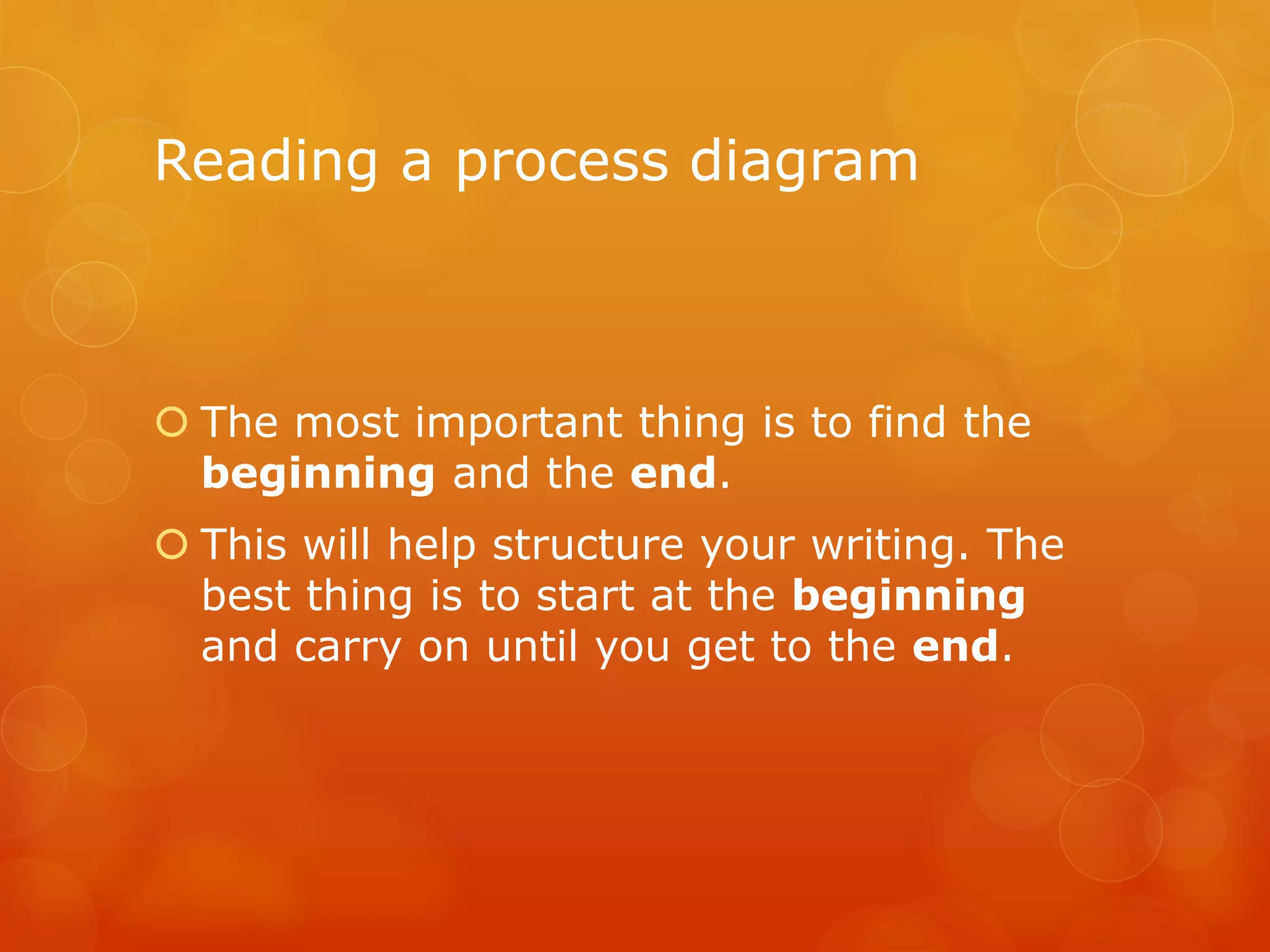 IELTS Writing Task 1 Process Diagrams | PPTX