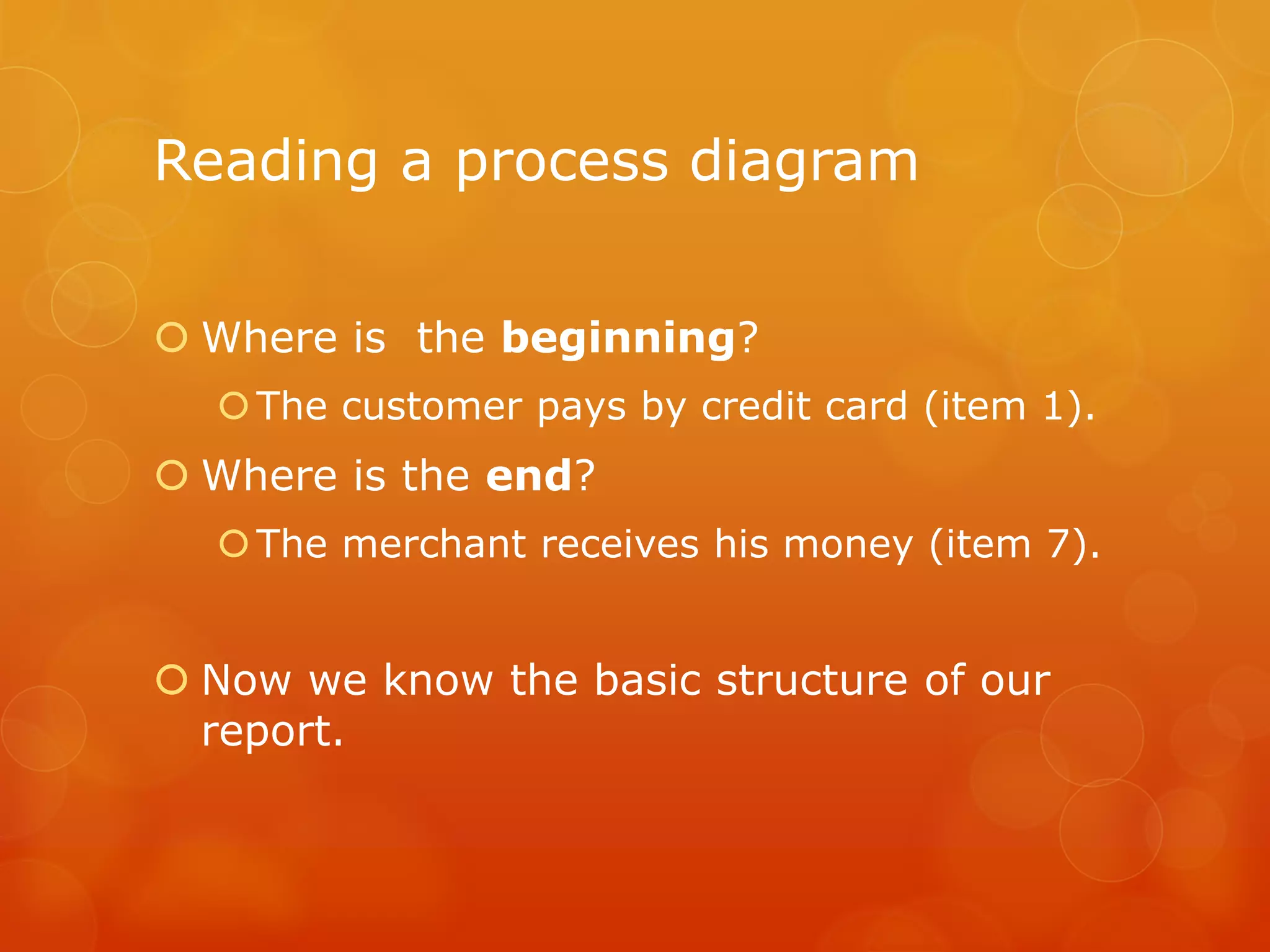 IELTS Writing Task 1 Process Diagrams | PPTX
