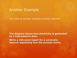 IELTS Writing Task 1 Process Diagrams | PPTX
