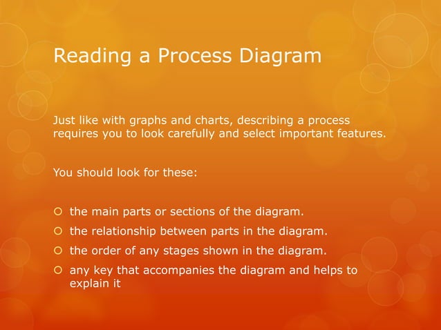 IELTS Writing Task 1 Process Diagrams | PPTX