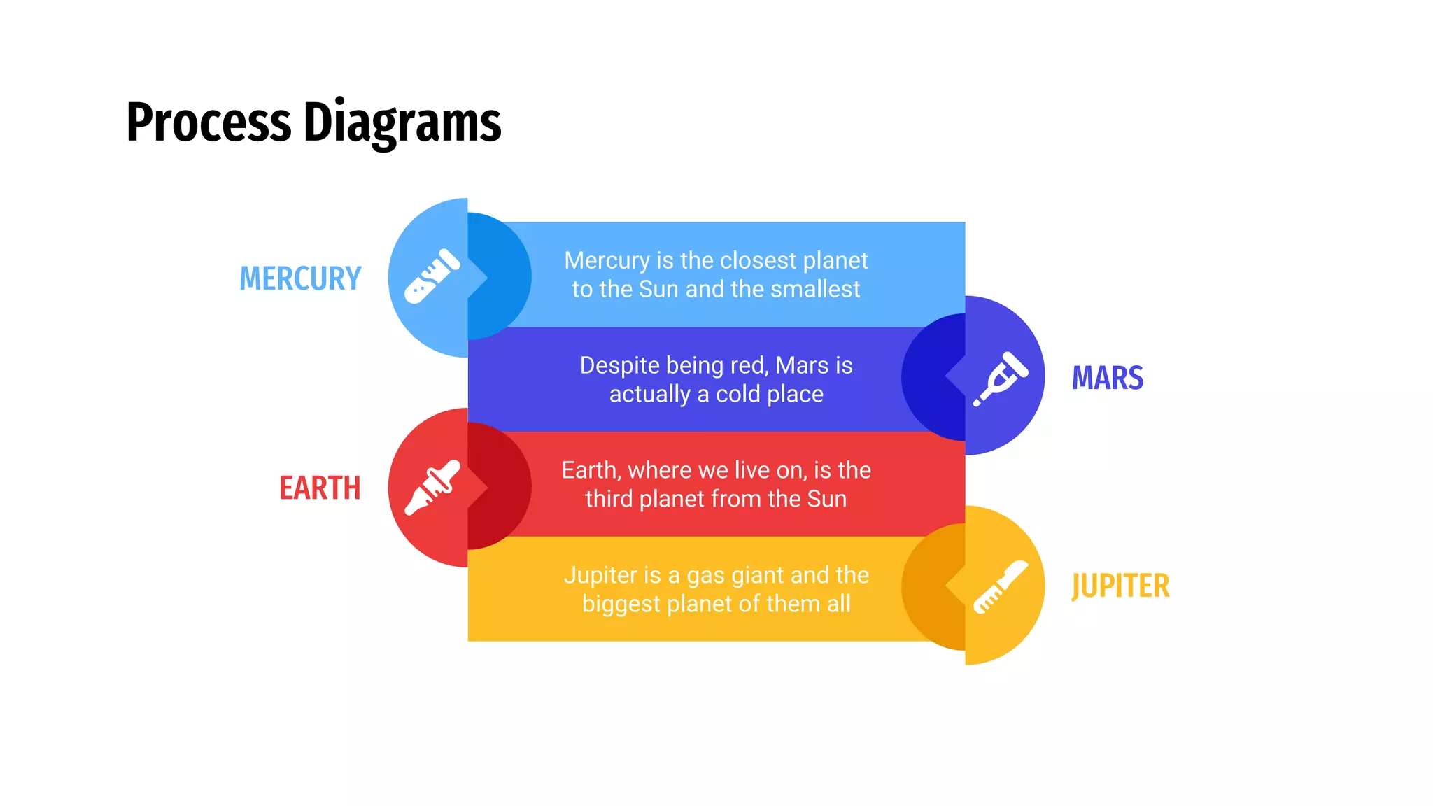 Process Diagrams by Slidesgo.pptx