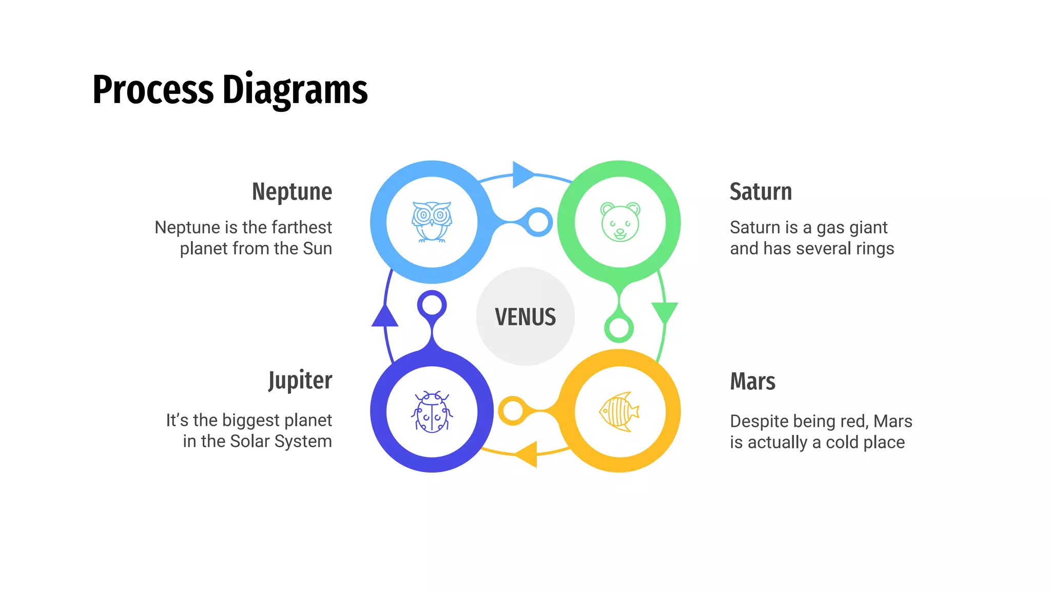 Process Diagrams by Slidesgo.pptx
