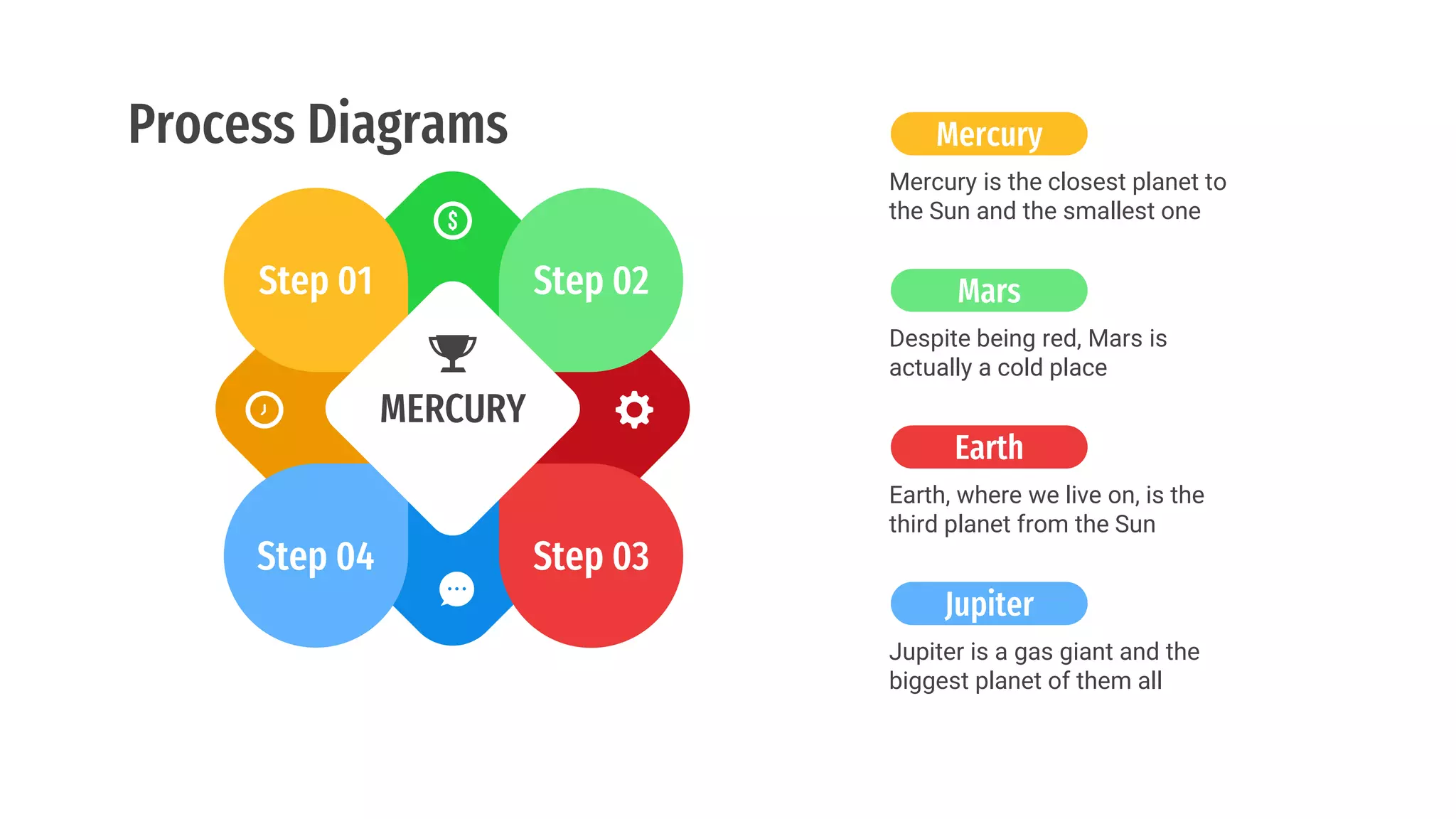 Process Diagrams by Slidesgo.pptx
