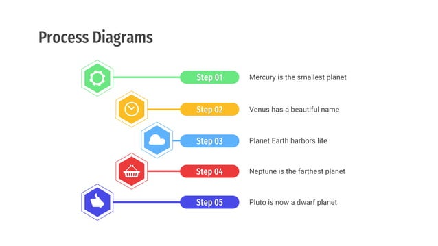 Process Diagrams by Slidesgo.pptx