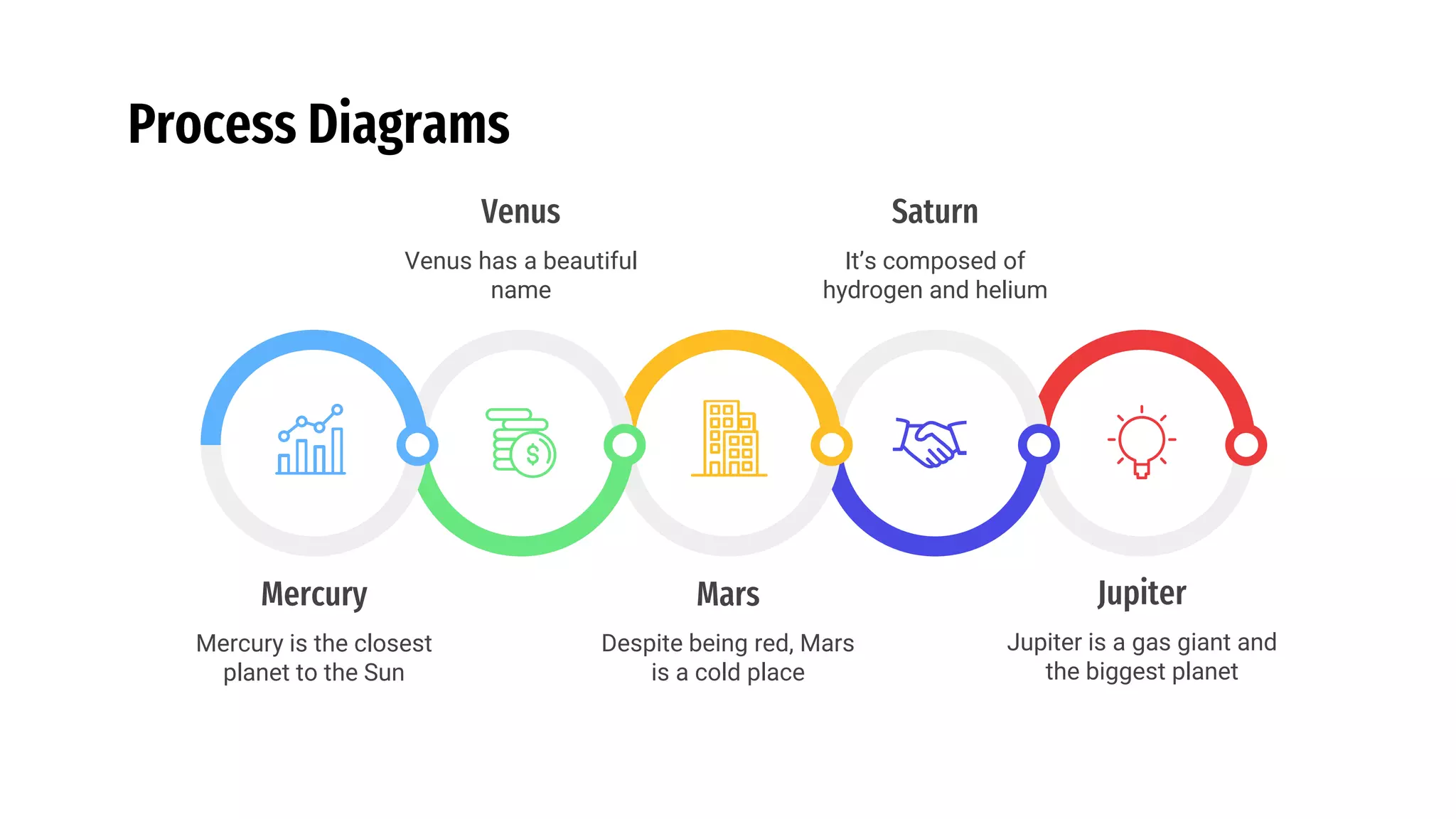 Process Diagrams by Slidesgo.pptx | Free Download