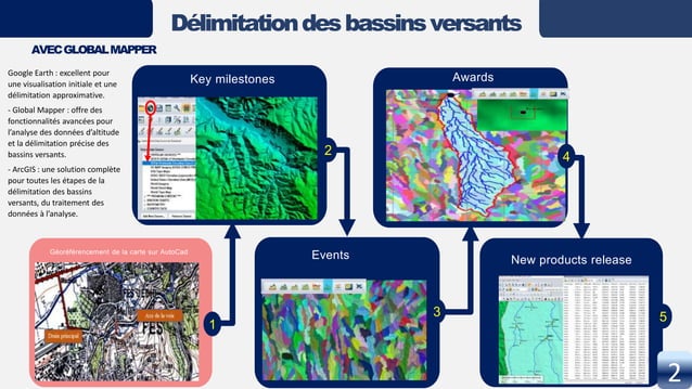 Process Diagrams by Slidesgo.pptx