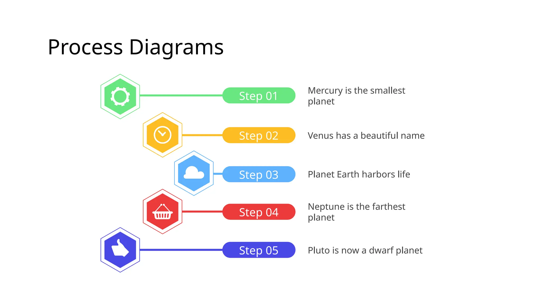Plantilla para ppt profesional diagrama de proceso | PPTX